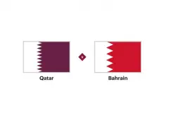 Qatar vs Bahrain Cricket Prediction Today and Preview: Who will win QAT ...